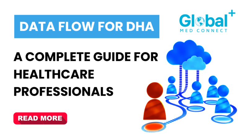 DHA Exam Dubai: Syllabus, Pattern & Licensing Guide 2025